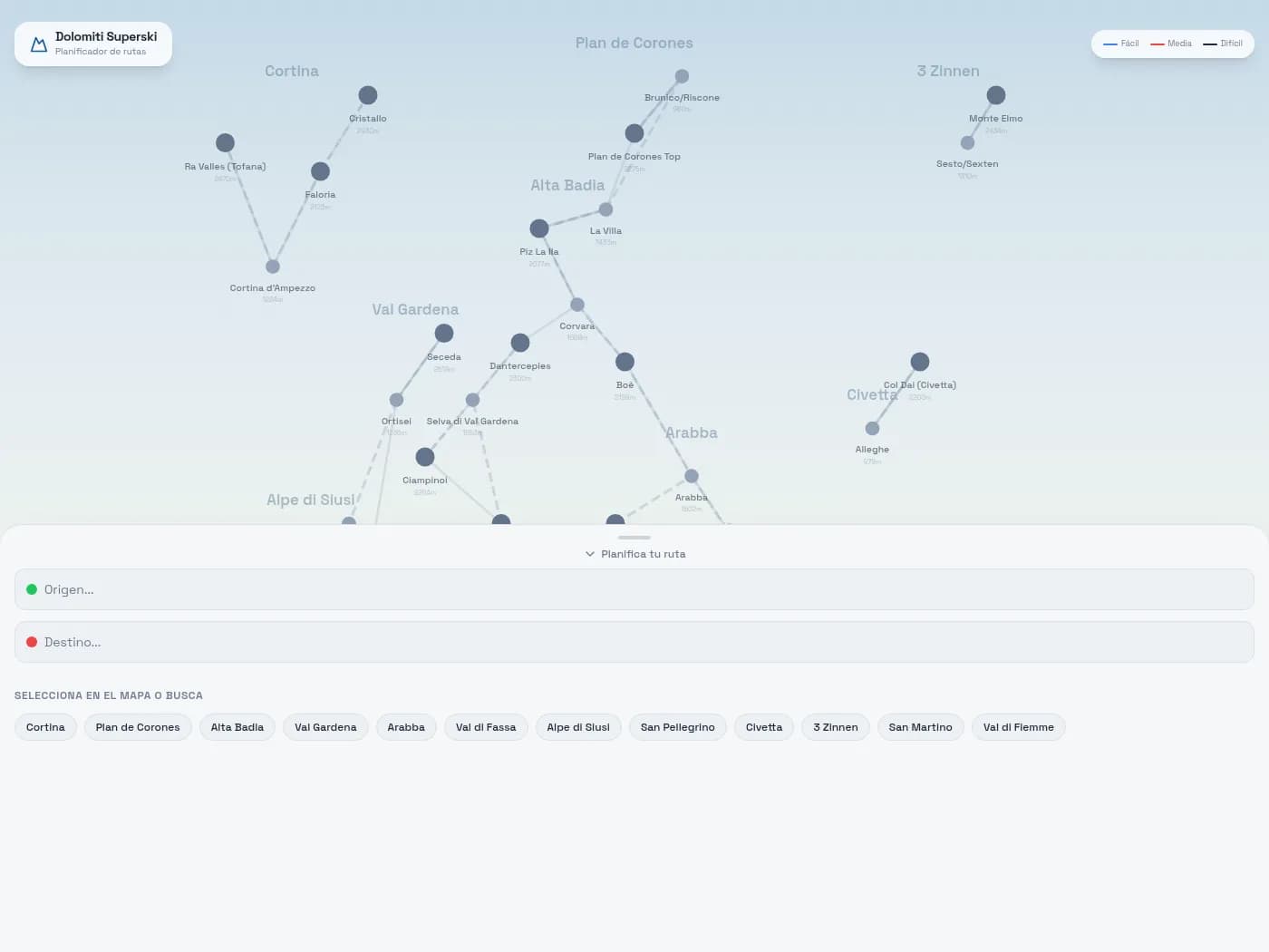 Dolomiti Ski Route Planner