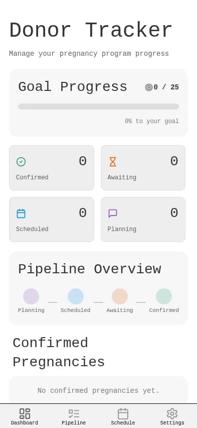 Donor Progress Tracker
