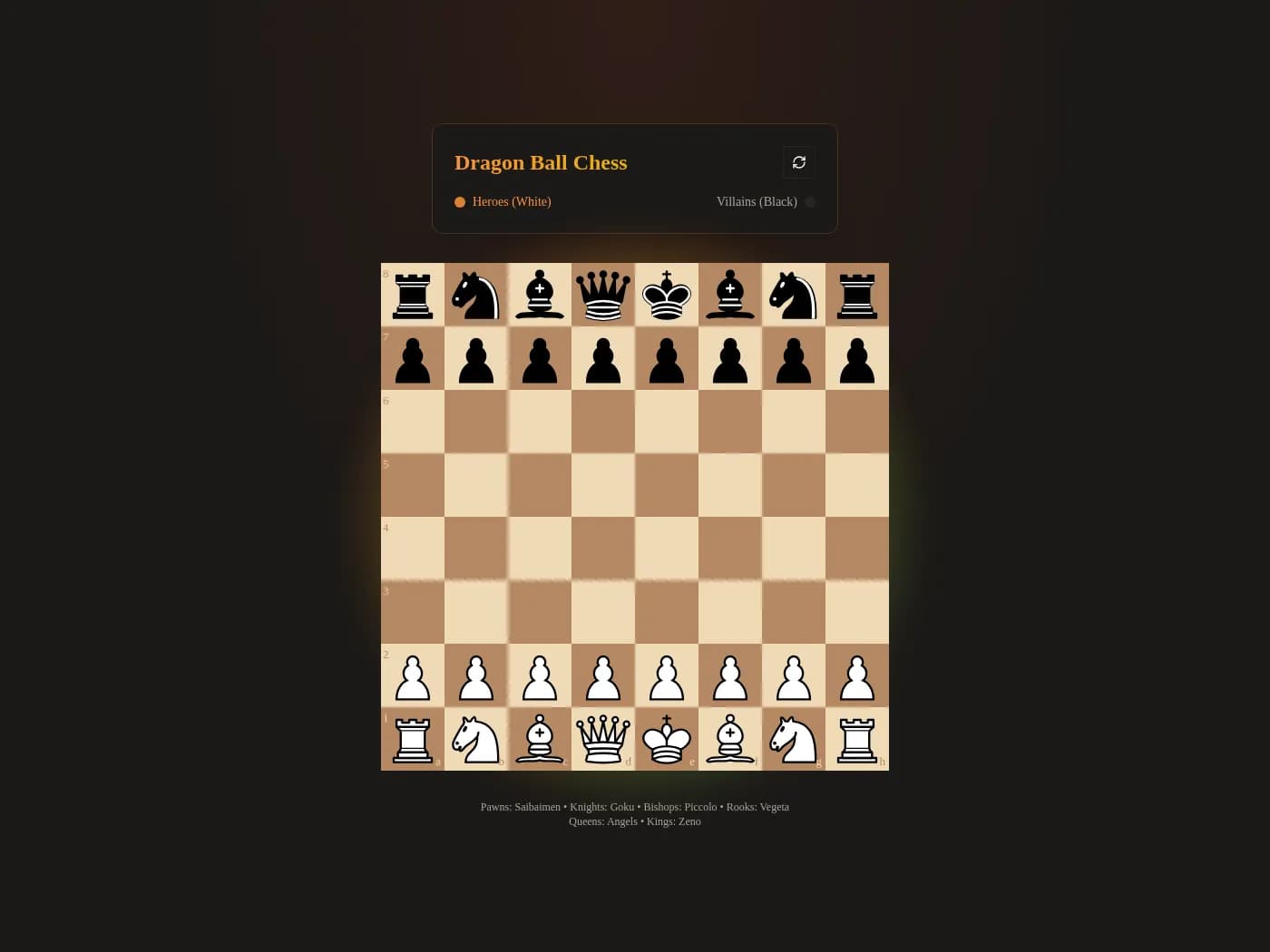 Dragon Ball Chess