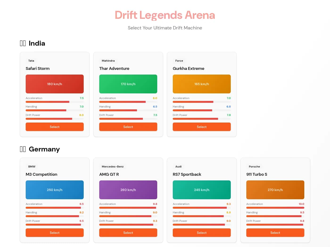 Drift Legends Arena