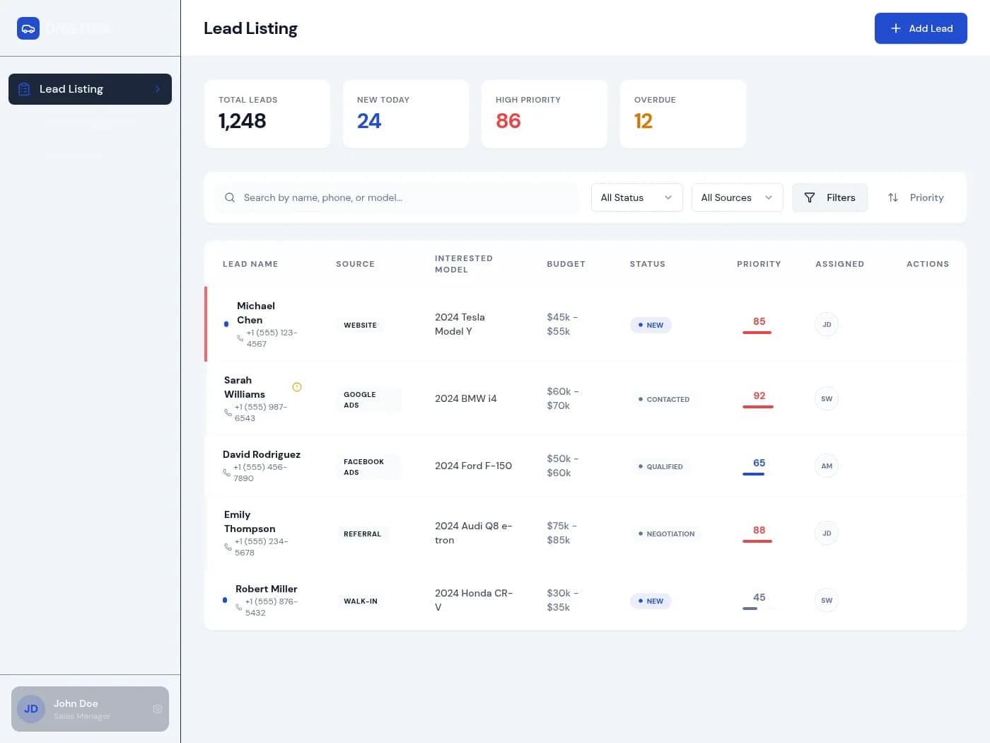 DriveFlow CRM Dashboard