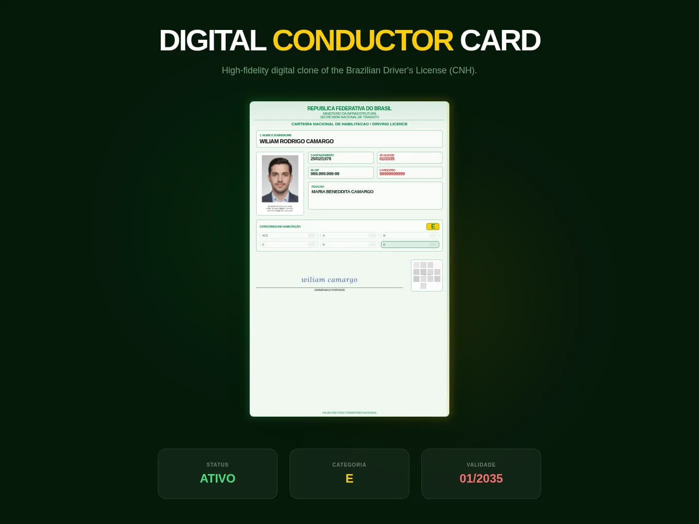 Digital Conductor Card Clone
