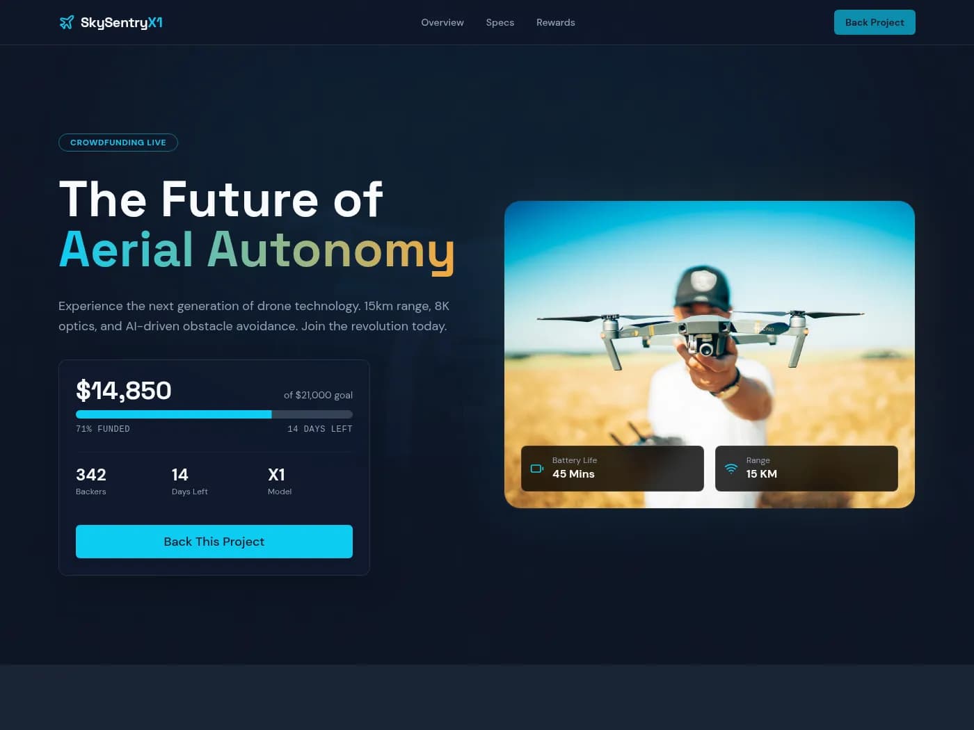 Drone Fund Poster
