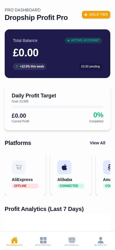 DropShip Profit Pro