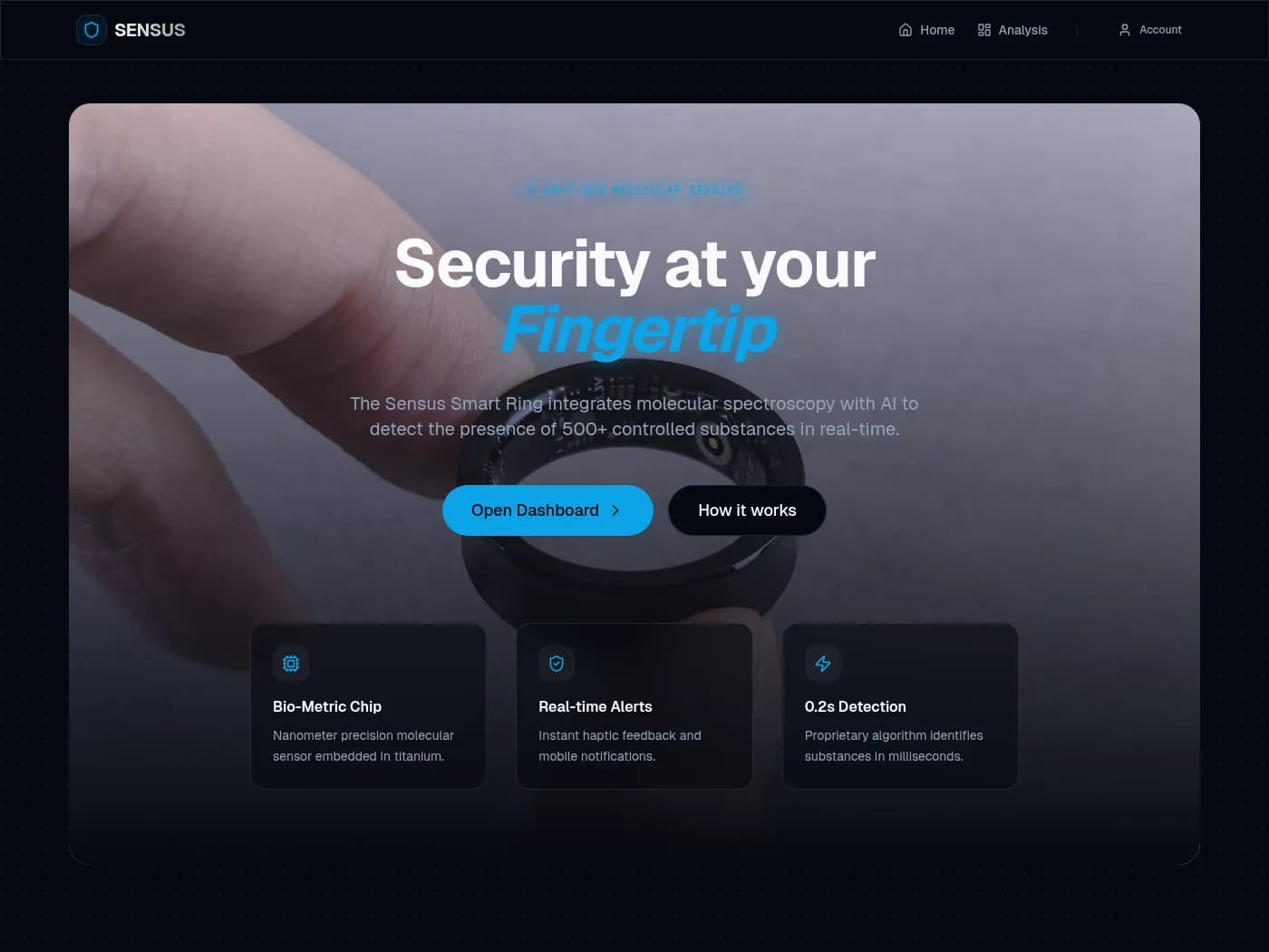 Smart Sensing Ring