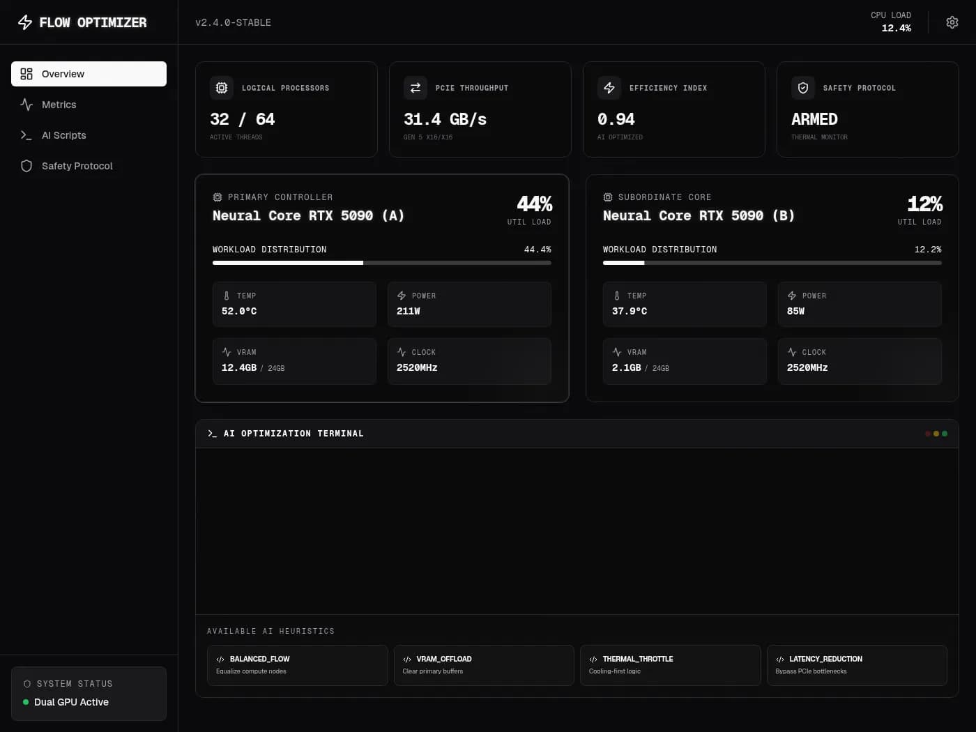 Dual GPU Flow Optimizer