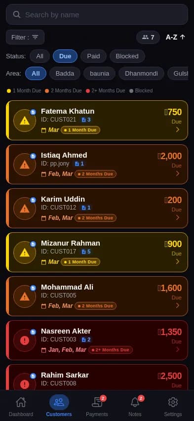 Smart Due Status Cards