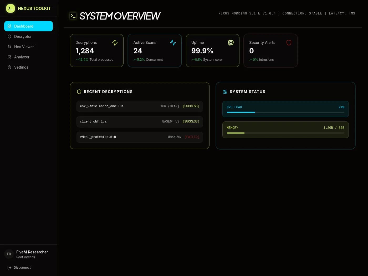 Dumper Decryptor Toolkit