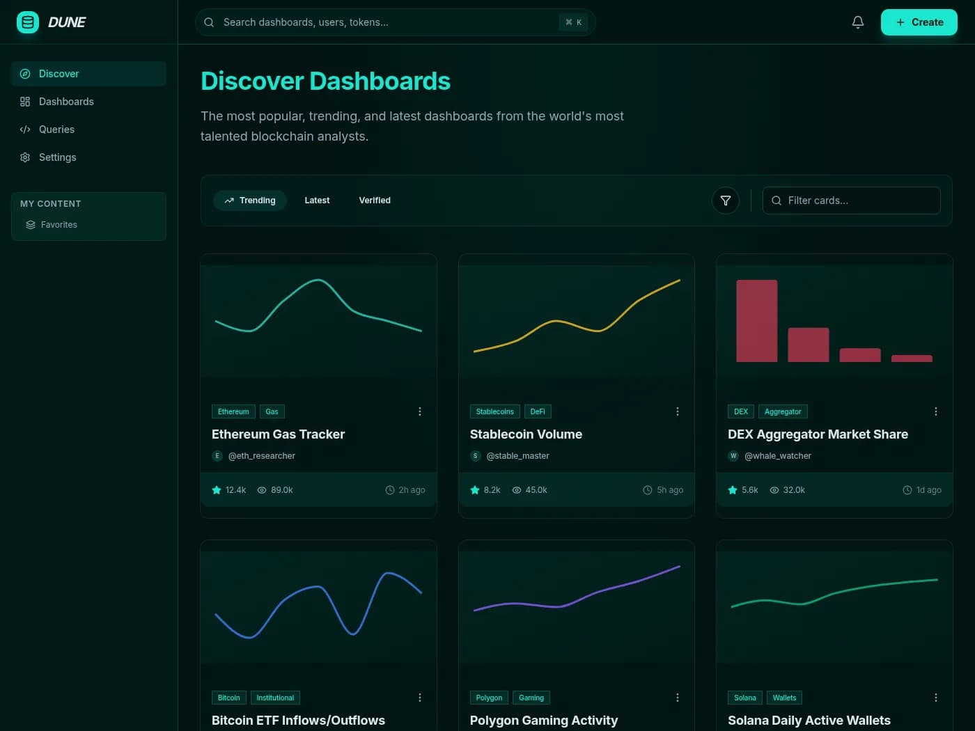 Dune Analytics Clone