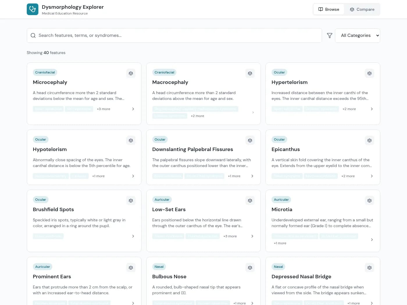 Dysmorphology Explorer