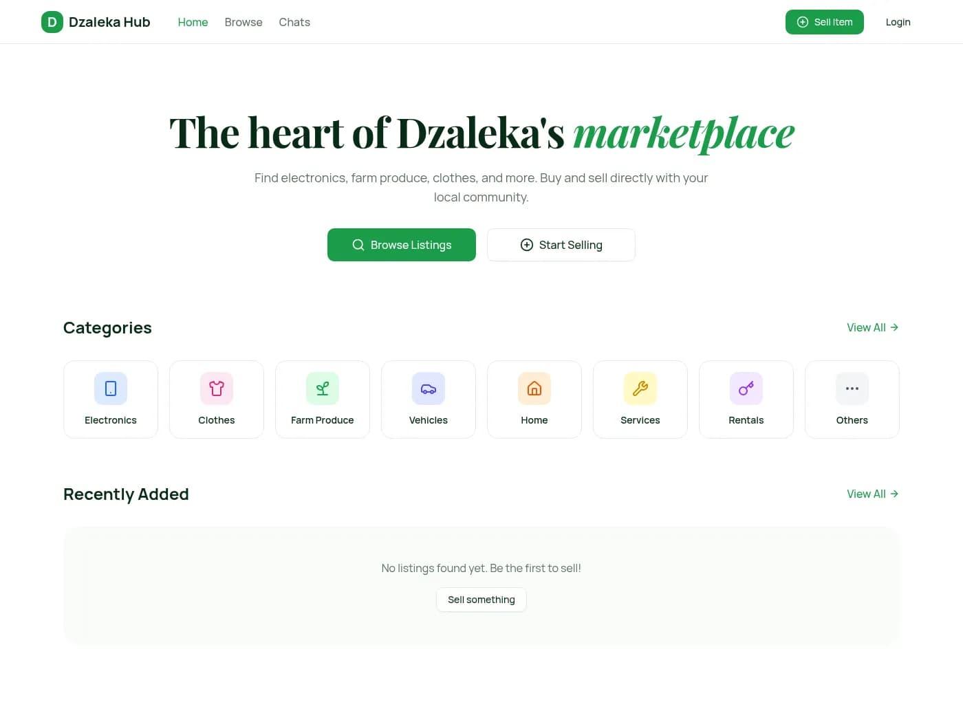 Dzaleka Market Hub