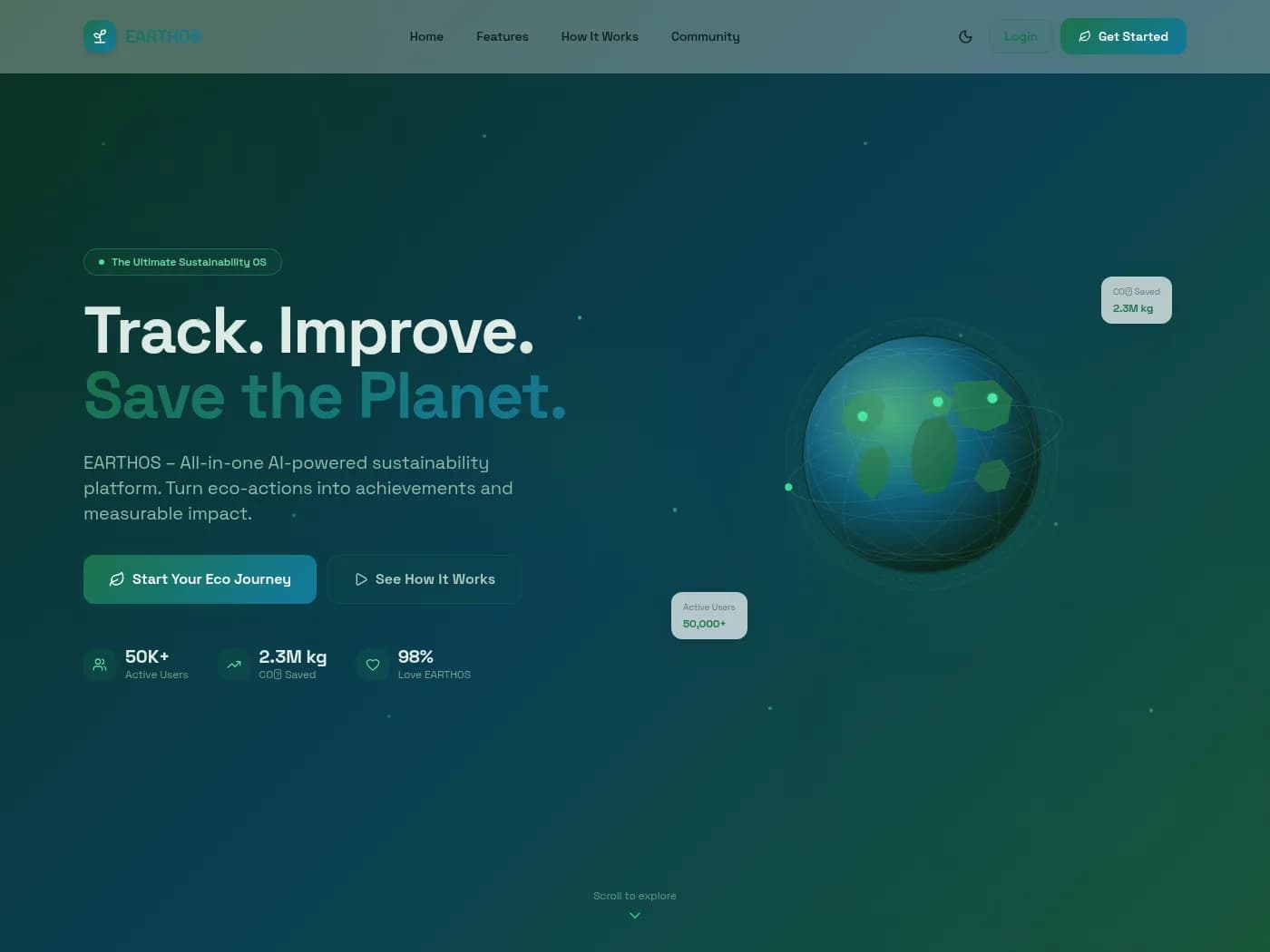 EARTHOS Sustainability OS