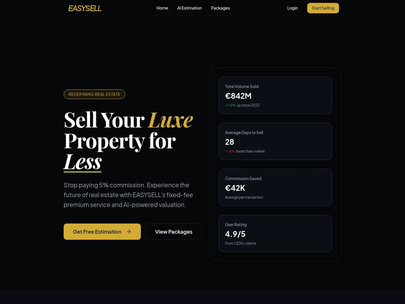 EASYSELL PropTech Suite