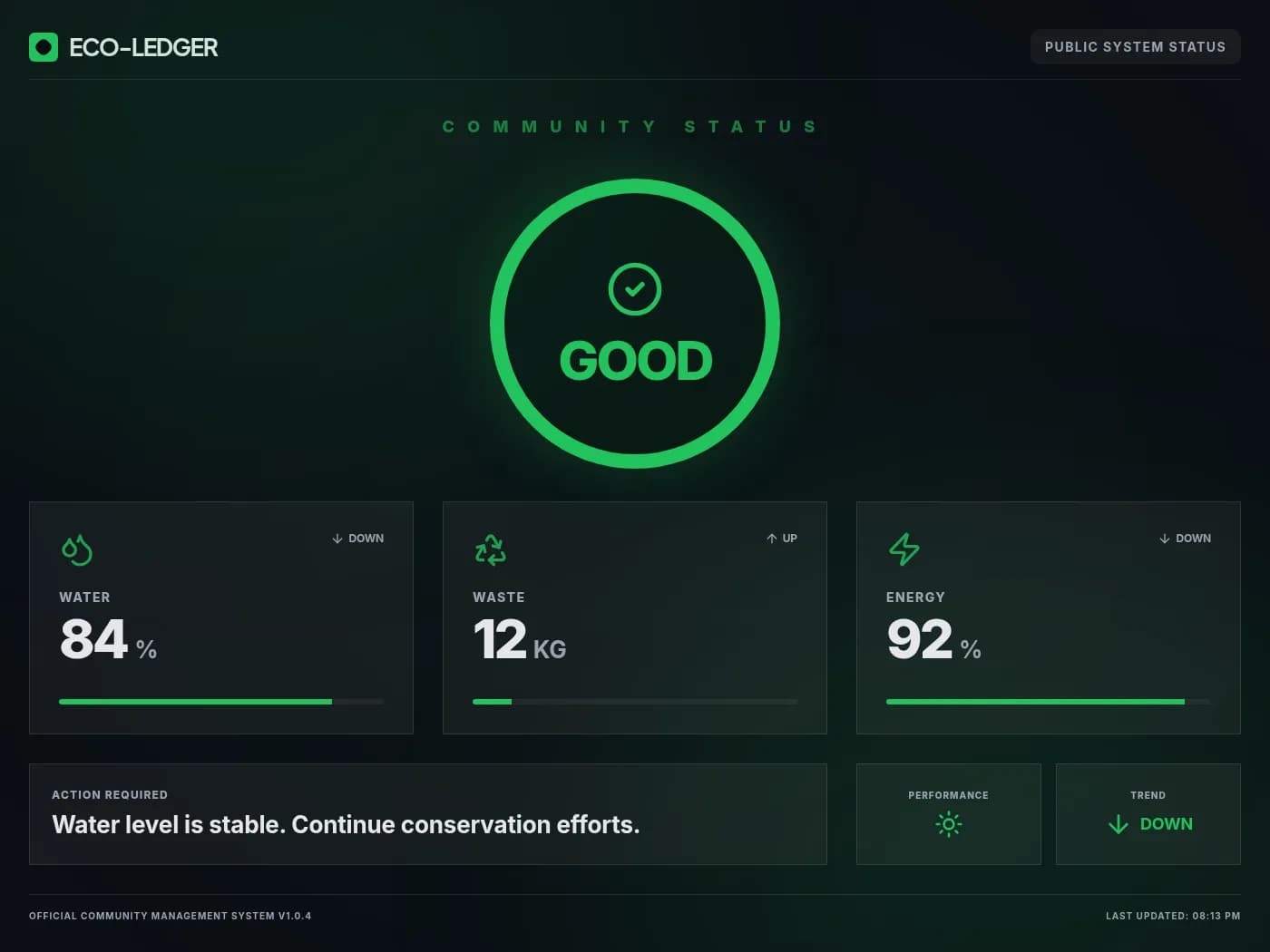 Eco-Ledger Community Board