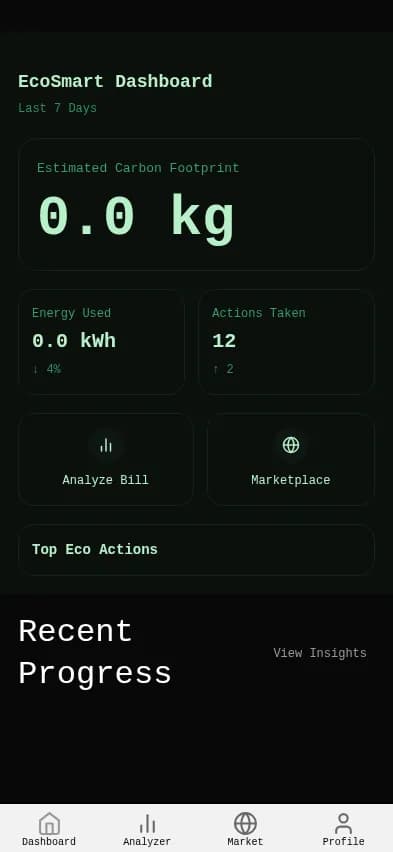 EcoSmart Optimizer