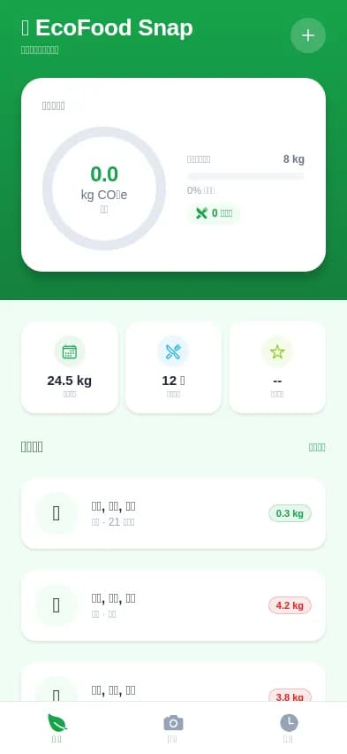EcoFood Snap