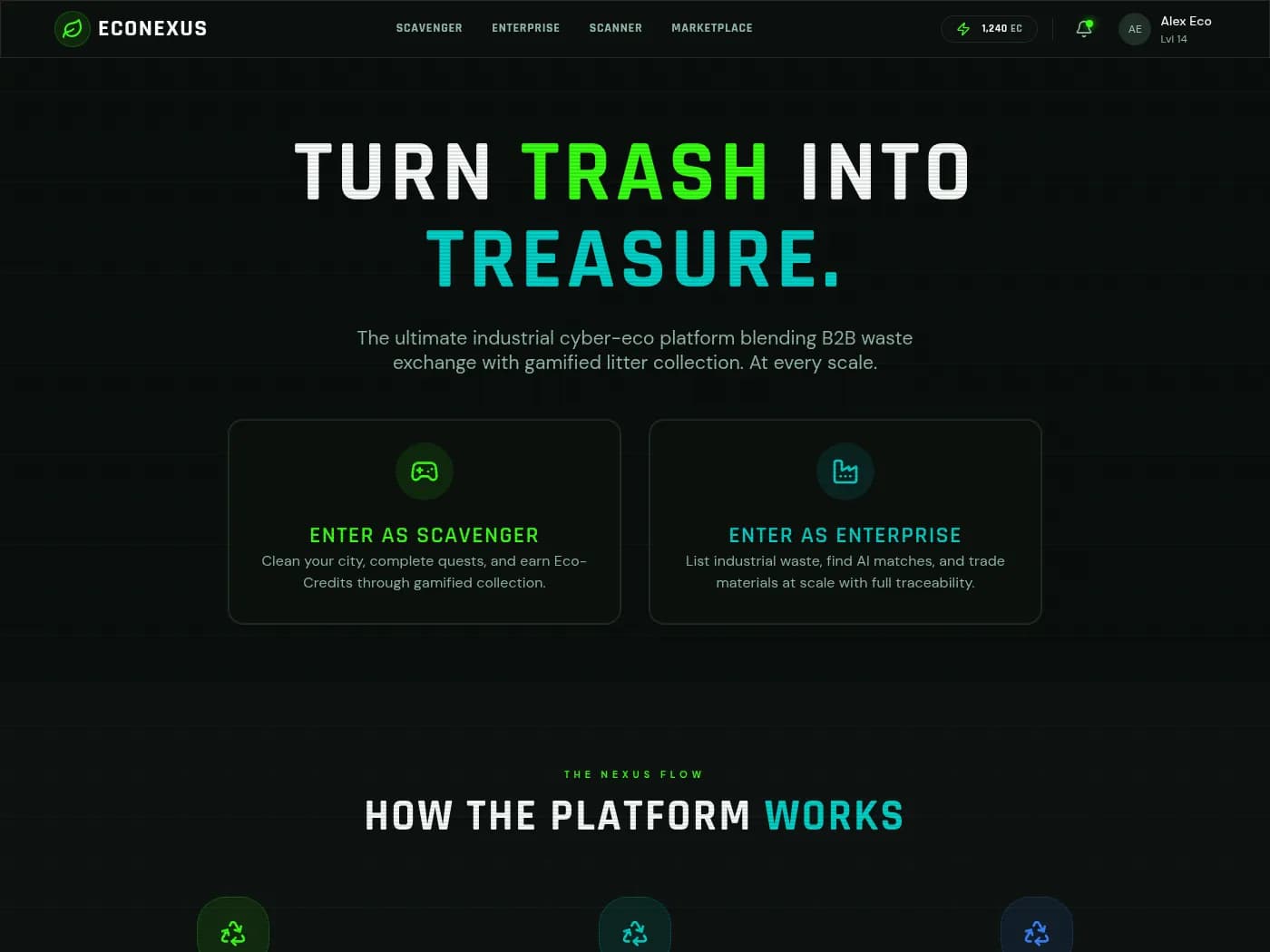 EcoNexus Platform