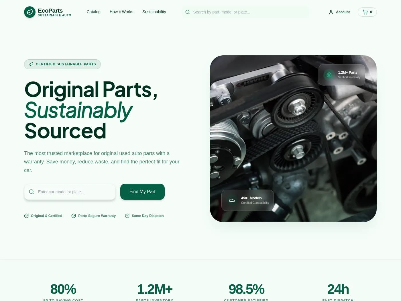 EcoParts Redesign