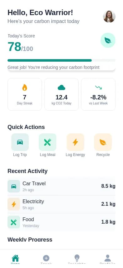 EcoSync Carbon Tracker