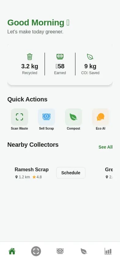 EcoWise Mobile App