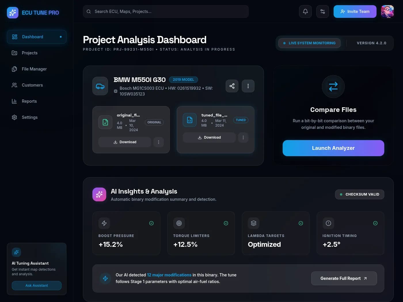 ECU Tune Pro Dashboard