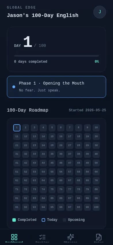 Edge English 100-Day Tracker