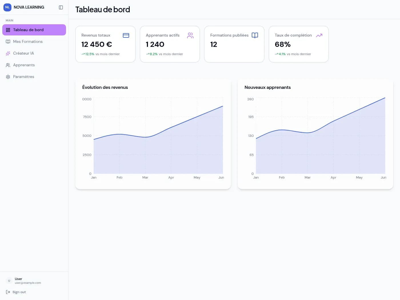 EdTech AI Launchpad