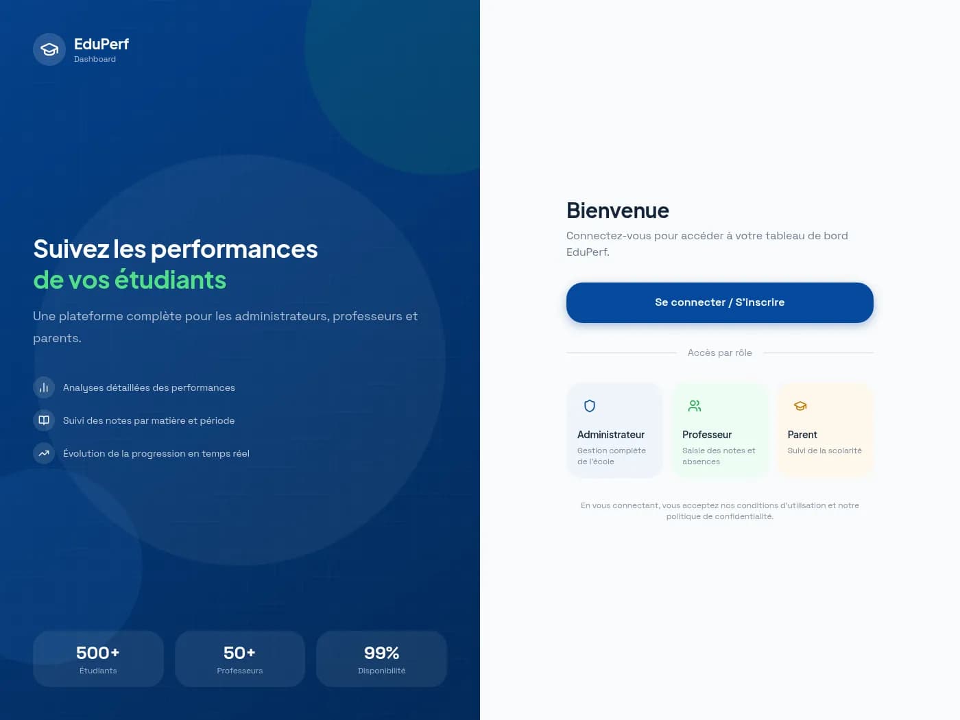 EduPerf Dashboard