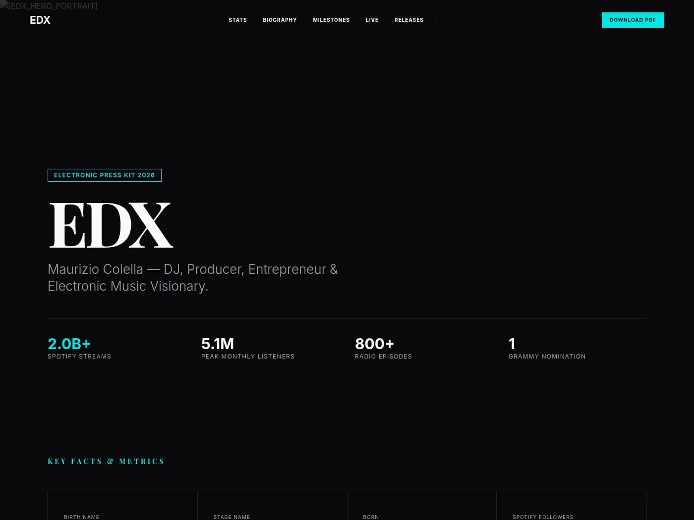 EDX Artist Fact Sheet EPK