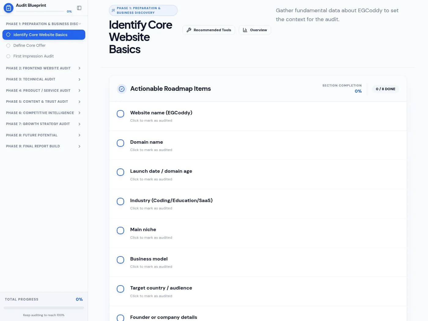 EGCoddy Audit Blueprint