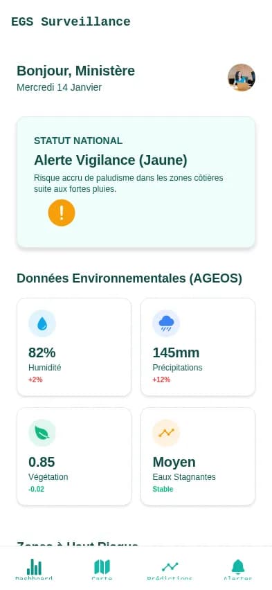 EGS Epidemic Geo Surveillance