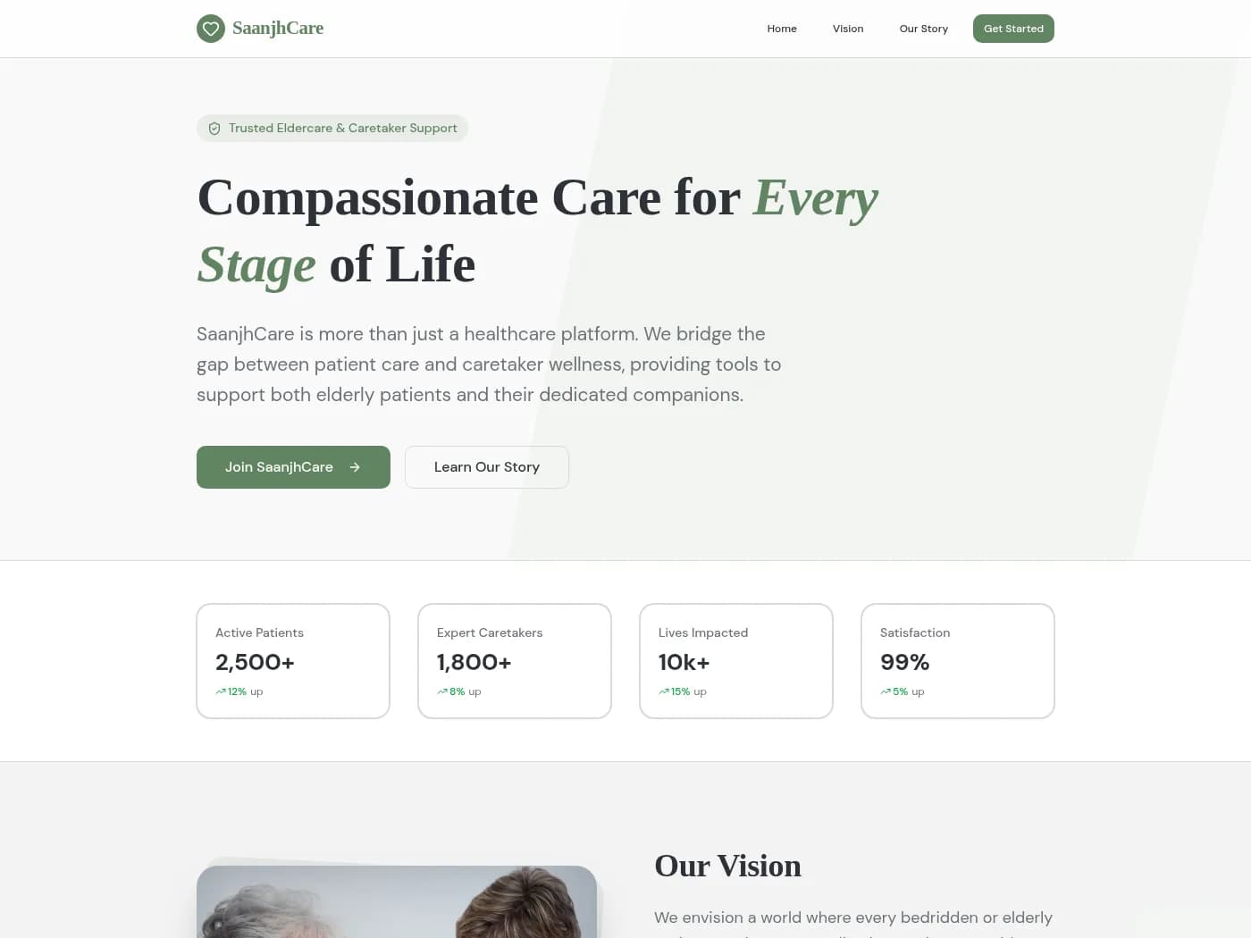 ElderCare Companion