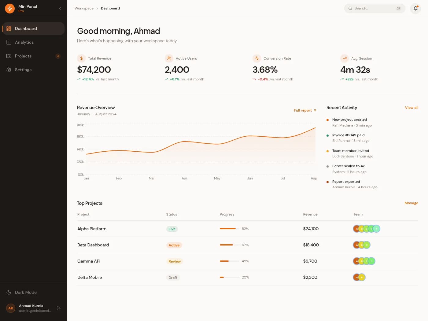 Elegant Minimal UI