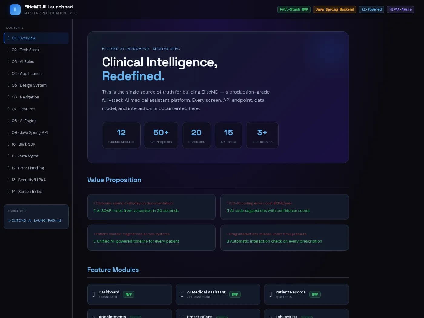 EliteMD AI Launchpad