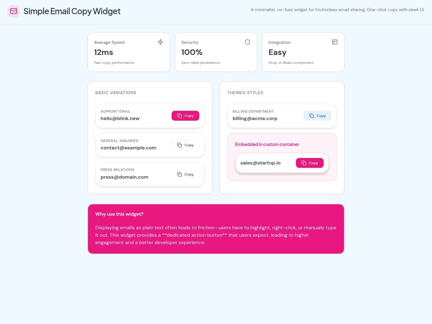 Simple Email Copy Widget