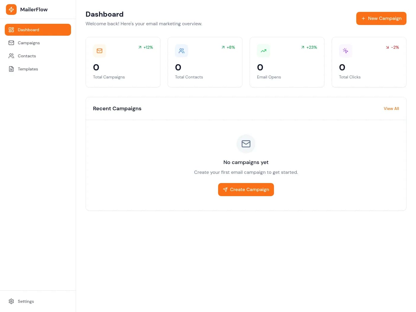 MailerFlow