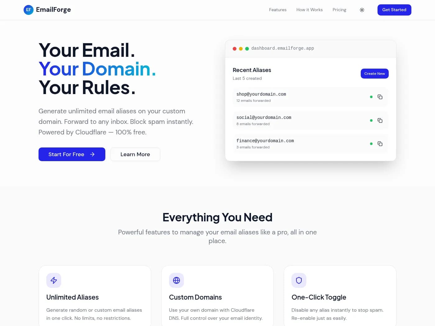 EmailForge