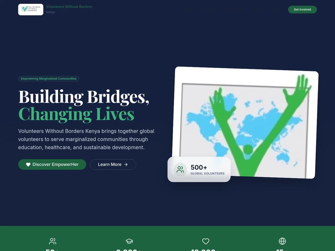 EmpowerHer Web Platform