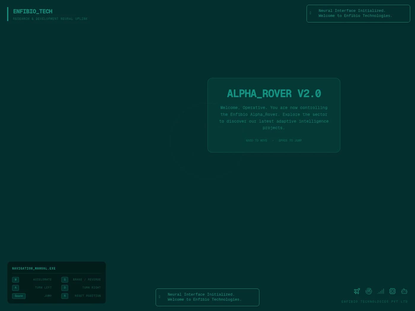 Enfibio Tech Interactive Site