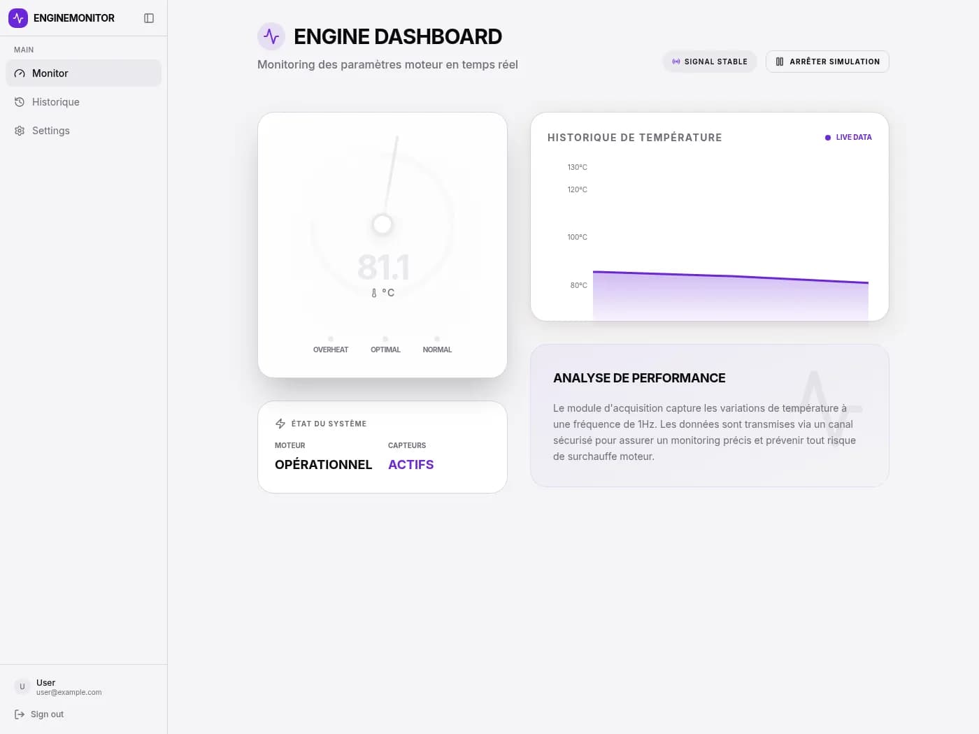 Real-Time Engine Monitor