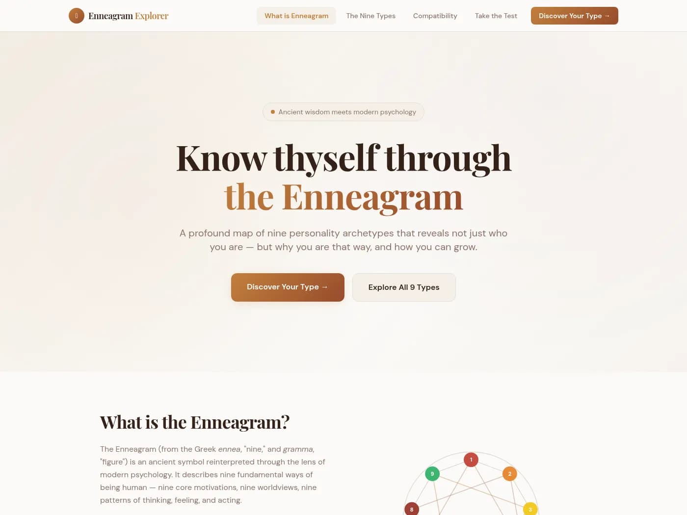 Enneagram Explorer