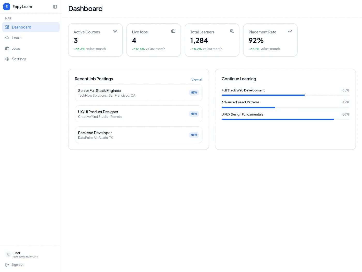 Eppy Learn Jobs Clone