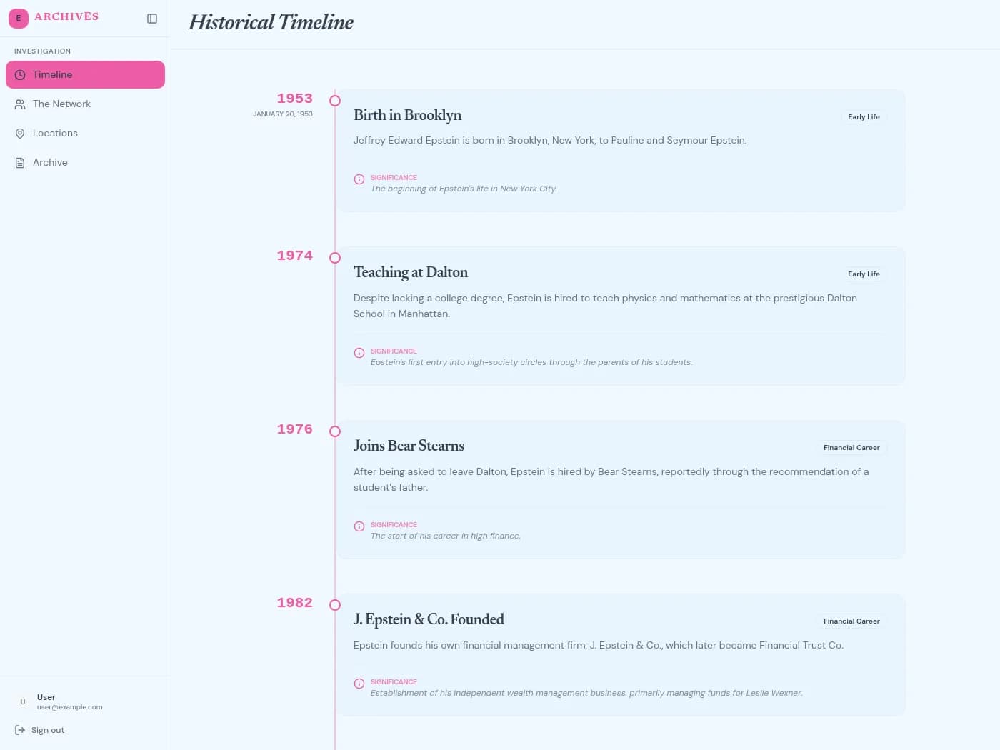 Epstein Case Timeline