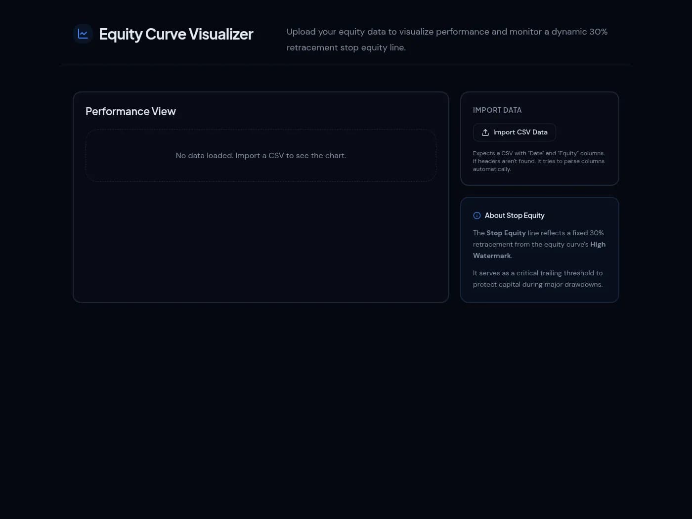 Equity Curve Visualizer