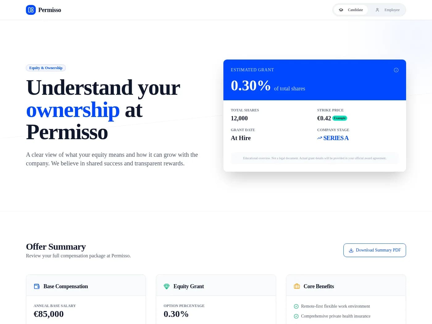 Permisso Equity Portal