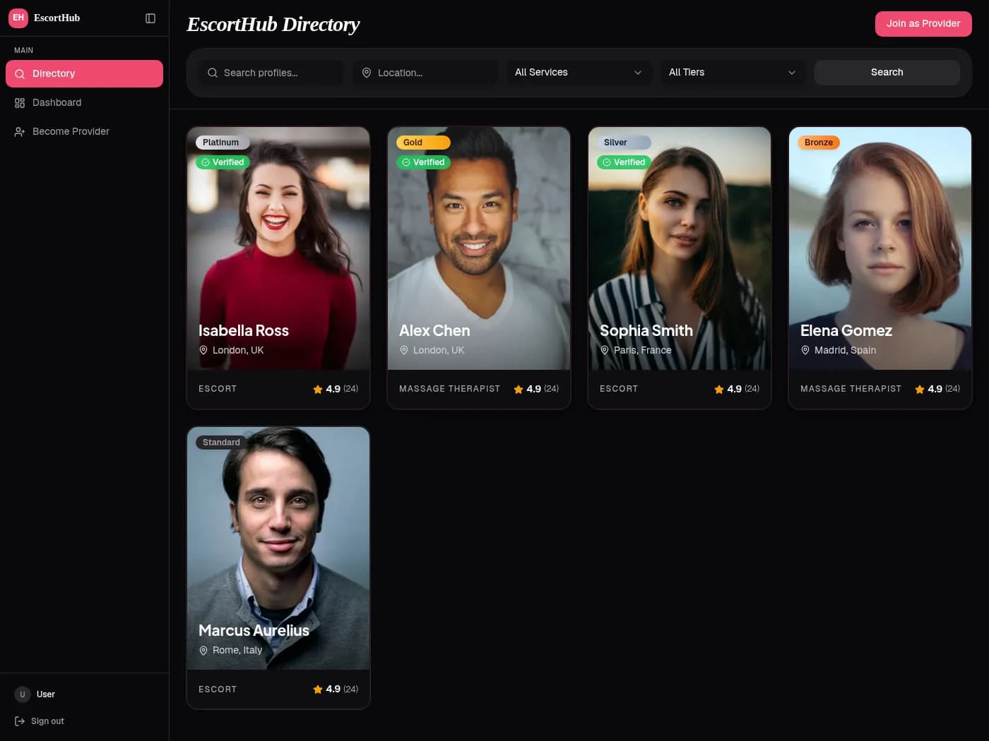 EscortHub Directory