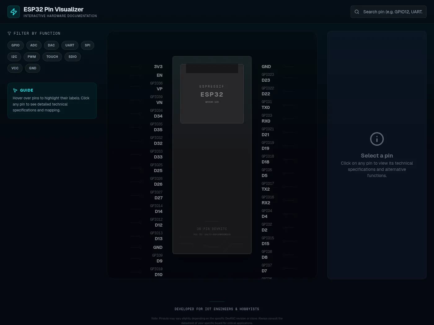 ESP32 Pin Visualizer