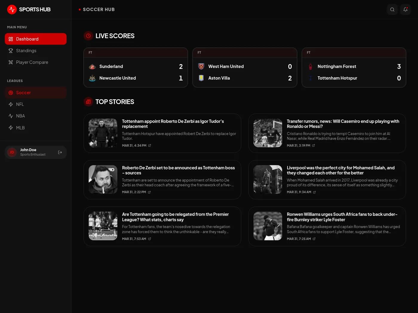 ESPN Sports Hub