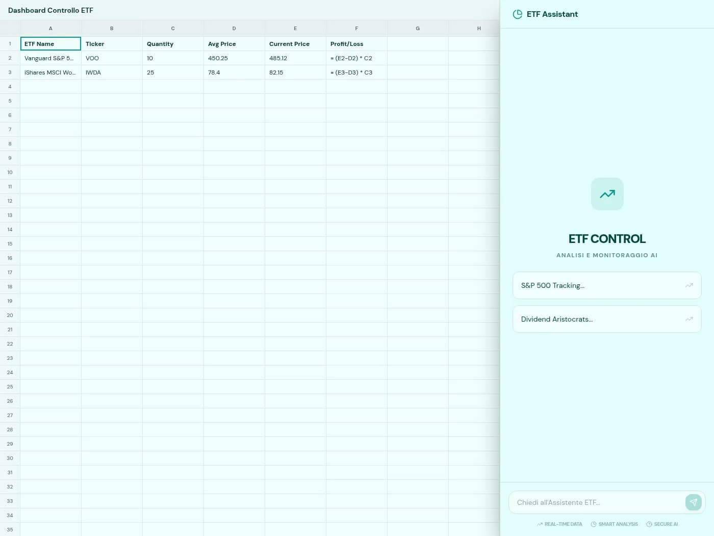 ETF Control Dashboard
