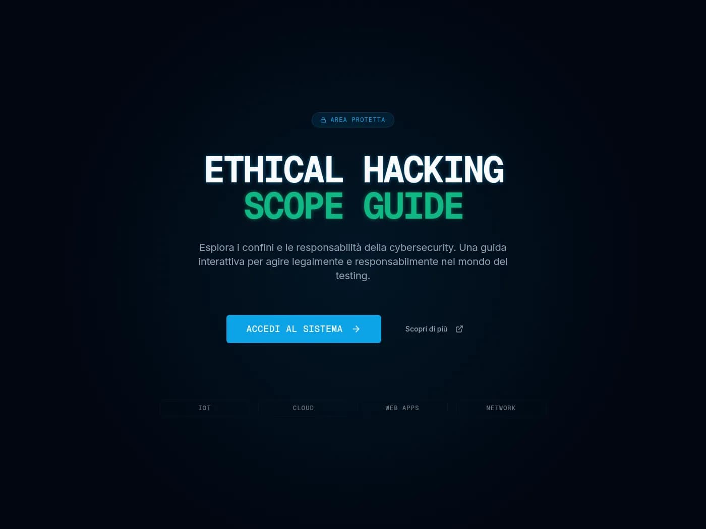 Ethical Hacking Scope Guide